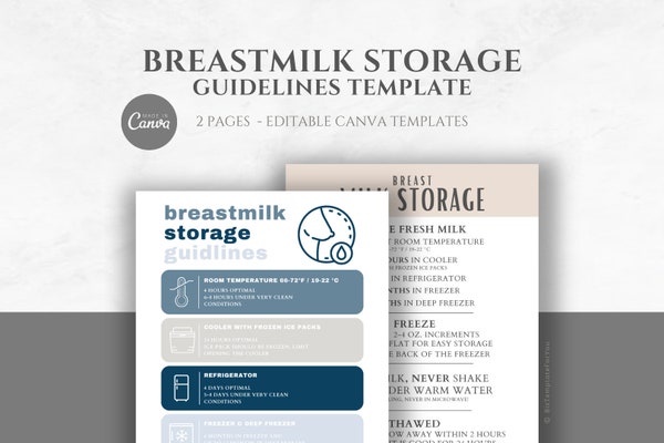 Breastfeeding Education Bundle Printable Handout PDF Lactation, Breast ...