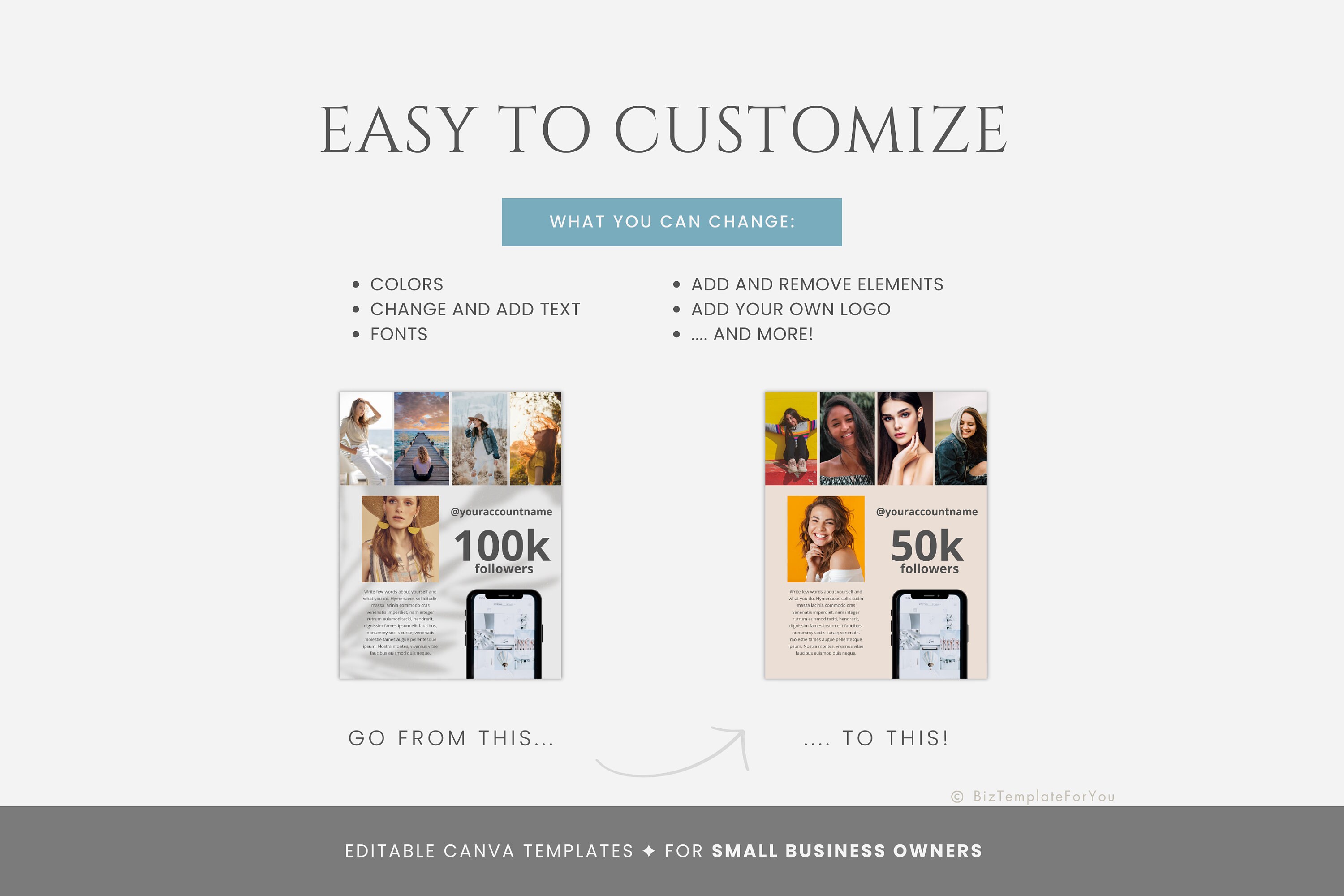 Influencer Media Kit Template, Influencer Price List Template, Blogger ...