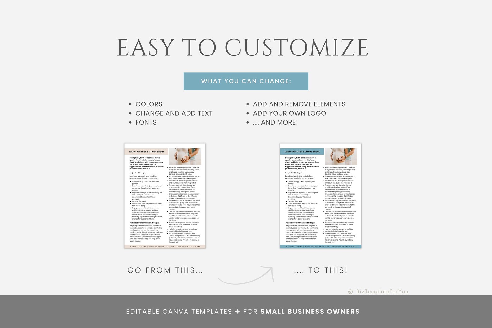 Editable Labor Partner Cheat Sheet Template, Birth Partner Info Sheet ...