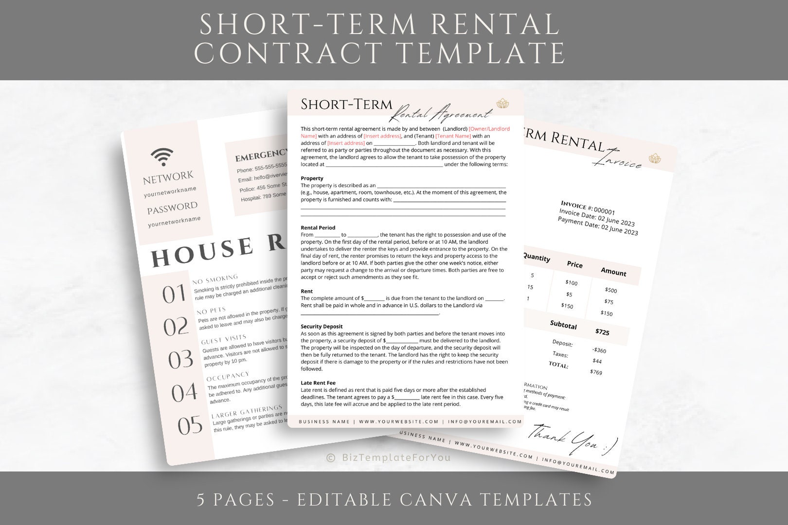 Editable Short Term Rental Agreement, Vaccation Rental Agreement ...