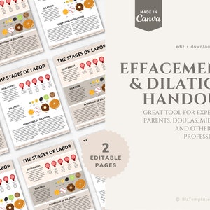 Effacement and Dilation Handout Template Doula Tool Birth - Etsy