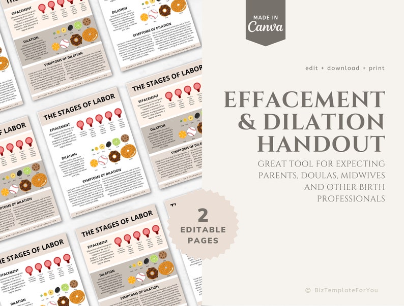 Effacement and Dilation Handout Template Doula Tool Birth - Etsy