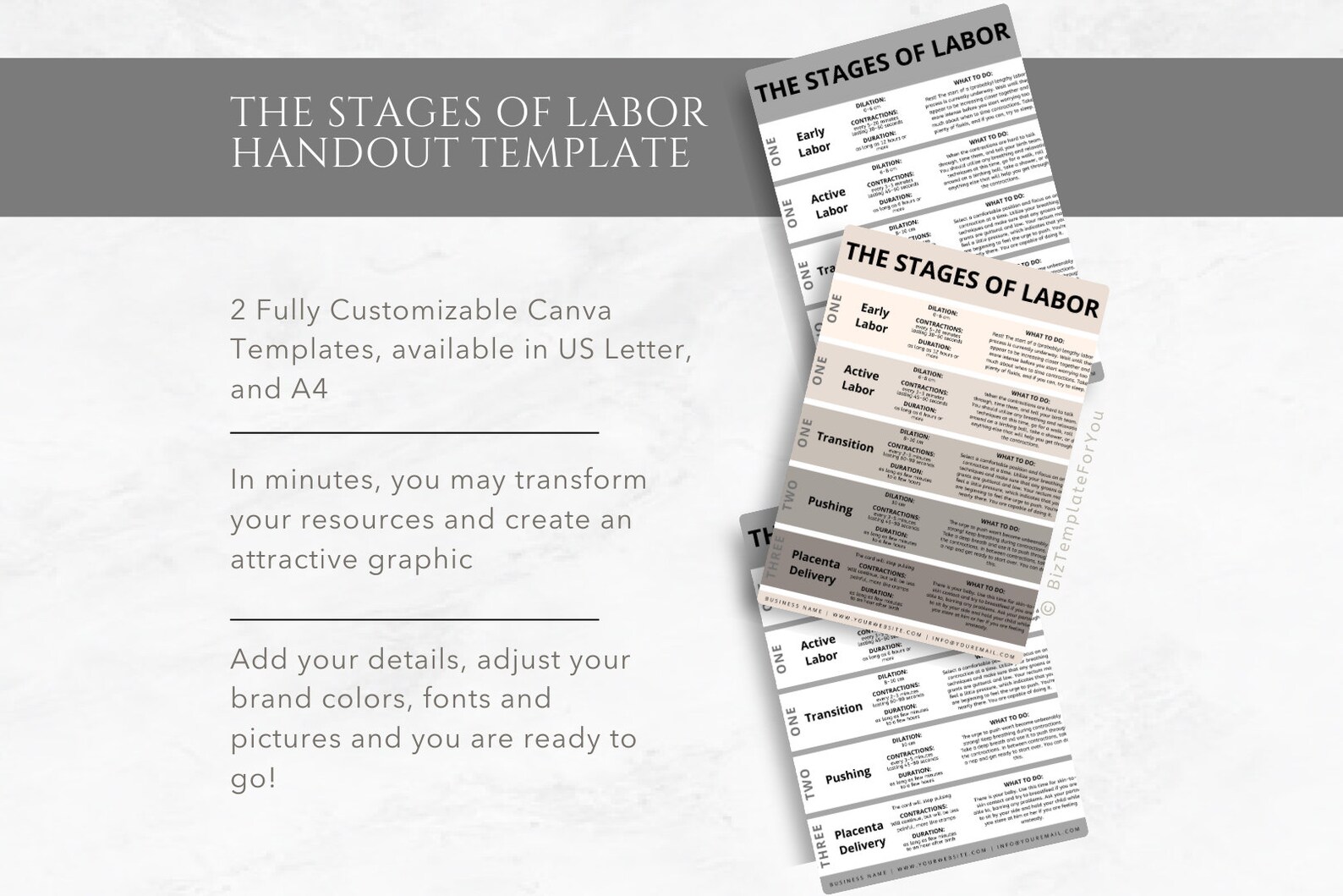 Stages of Labor Handout, Fully Editable Canva Template for Doulas ...