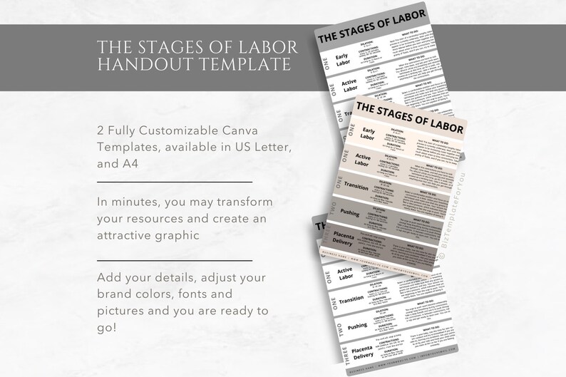 Stages of Labor Handout, Fully Editable Canva Template for Doulas ...