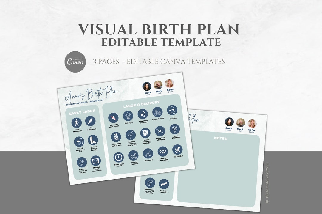 Visual Birth Plan, Fully Editable Canva Template for Doulas, Midwives ...
