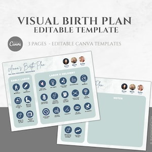 Visual Birth Plan, Fully Editable Canva Template for Doulas, Midwives ...