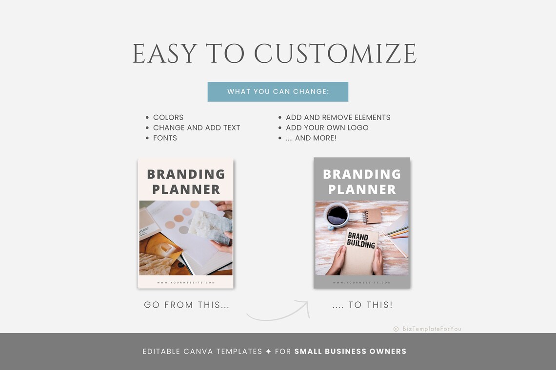 Editable Branding Planner Template, Brand Strategy Workbook, Business ...
