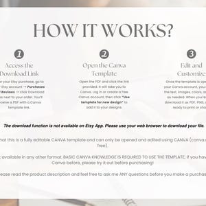 Credit Card Info Tracker, Editable Canva Template, Digital Credit Card ...