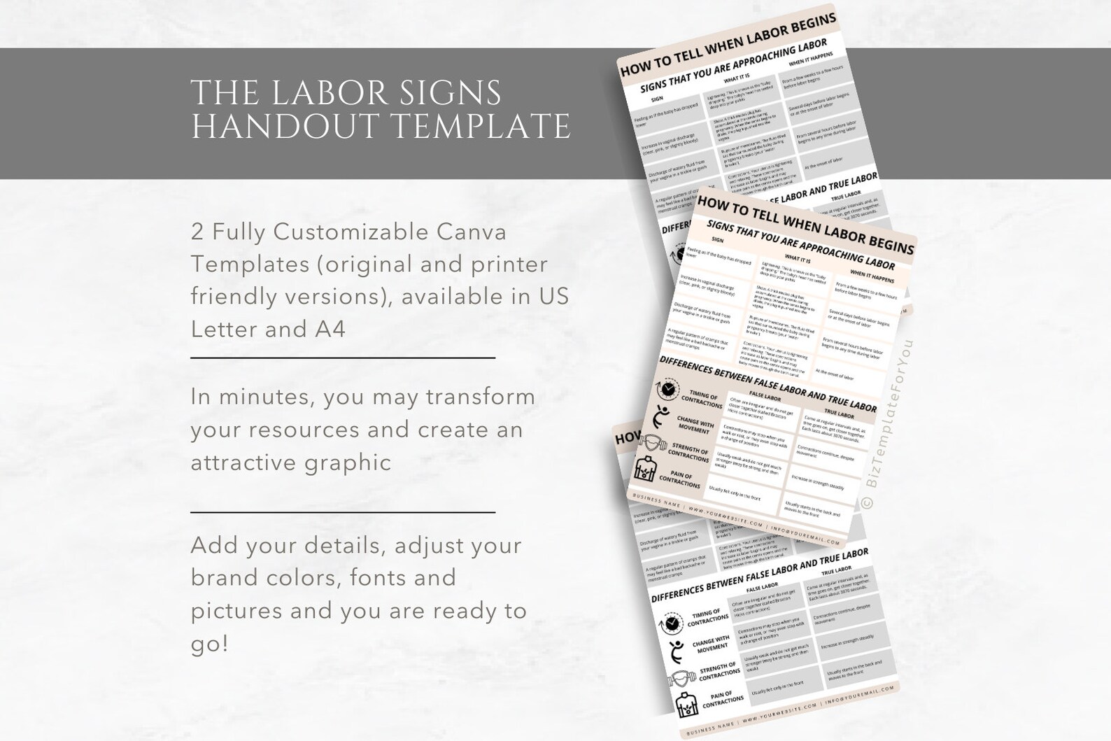 Editable Labor Signs Handout Template, Doula Tool, Birth Education ...