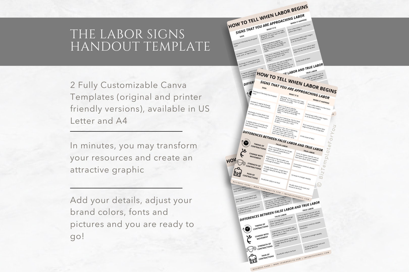 Editable Labor Signs Handout Template, Doula Tool, Birth Education ...