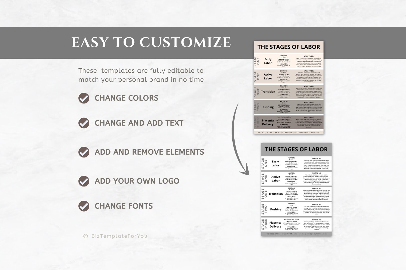 Stages of Labor Handout, Fully Editable Canva Template for Doulas ...