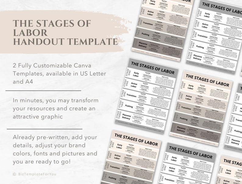 Stages of Labor Handout Fully Editable Canva Template for - Etsy