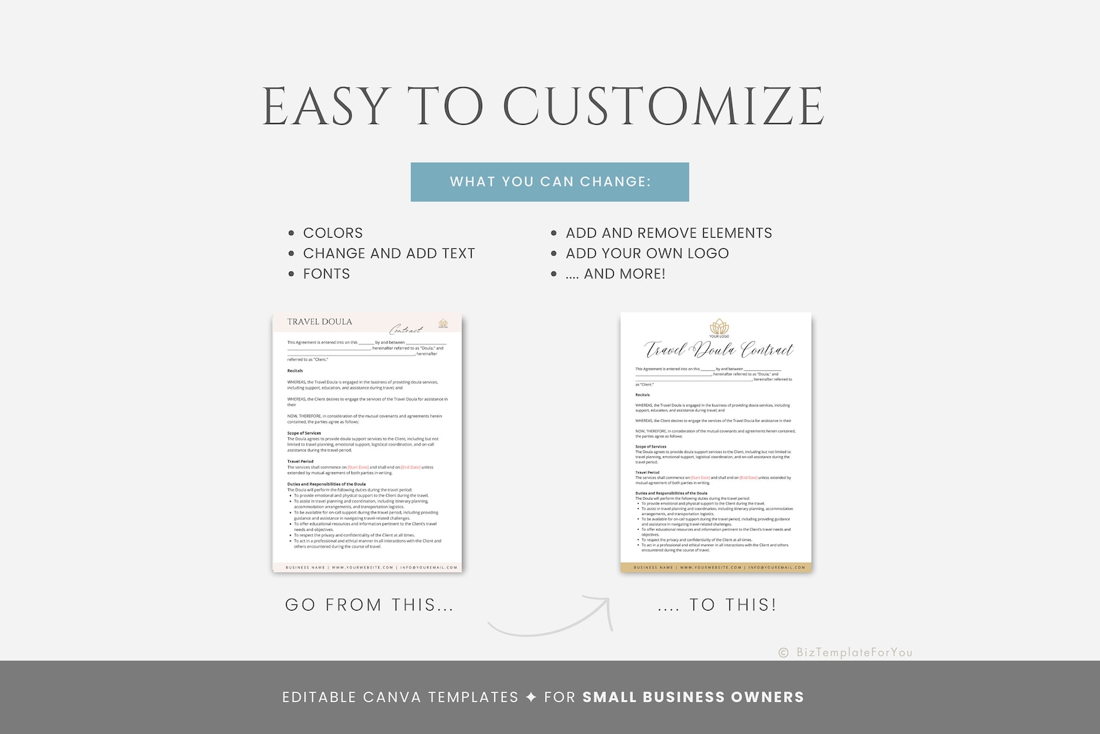 Editable Travel Doula Service Agreement, Travel Doula Contract Template ...