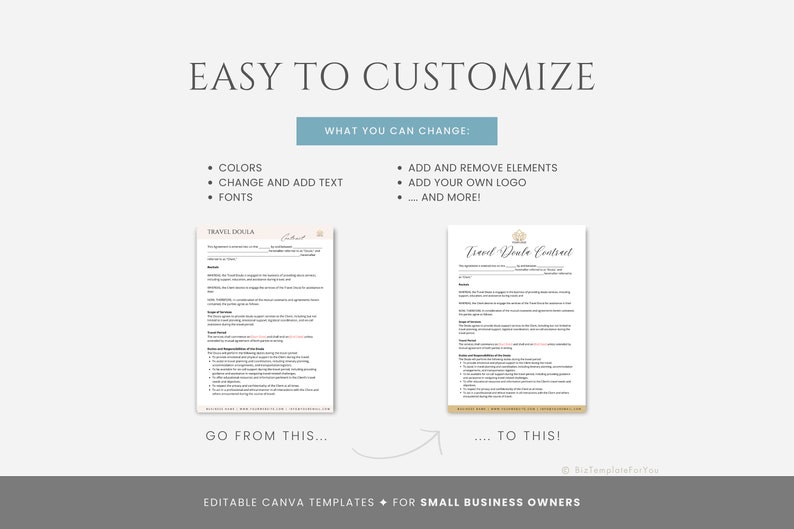 Editable Travel Doula Service Agreement, Travel Doula Contract Template, Doula Business Forms ...