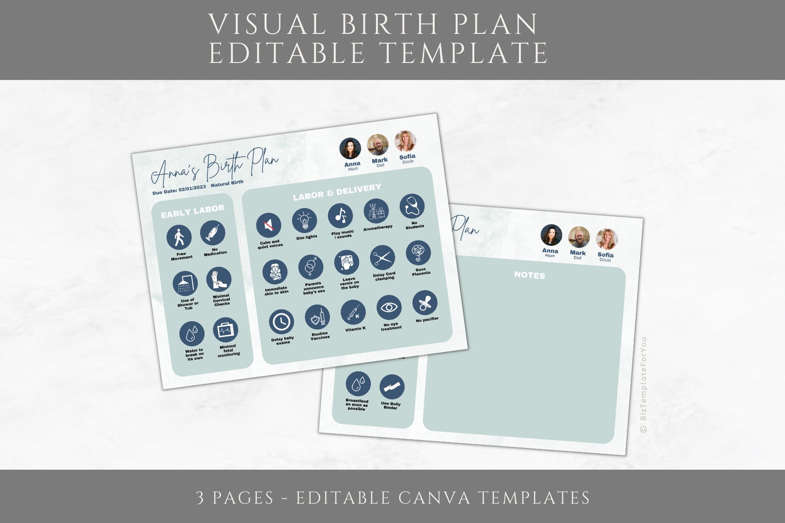Visual Birth Plan, Fully Editable Canva Template for Doulas, Midwives ...