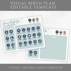 Visual Birth Plan, Fully Editable Canva Template for Doulas, Midwives ...