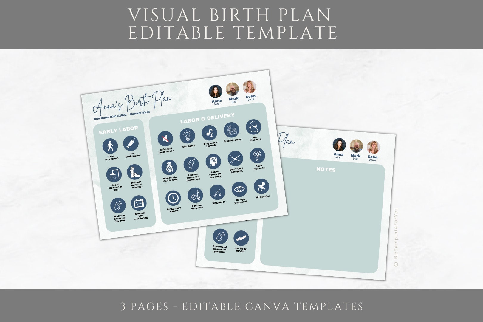 Visual Birth Plan, Fully Editable Canva Template for Doulas, Midwives ...