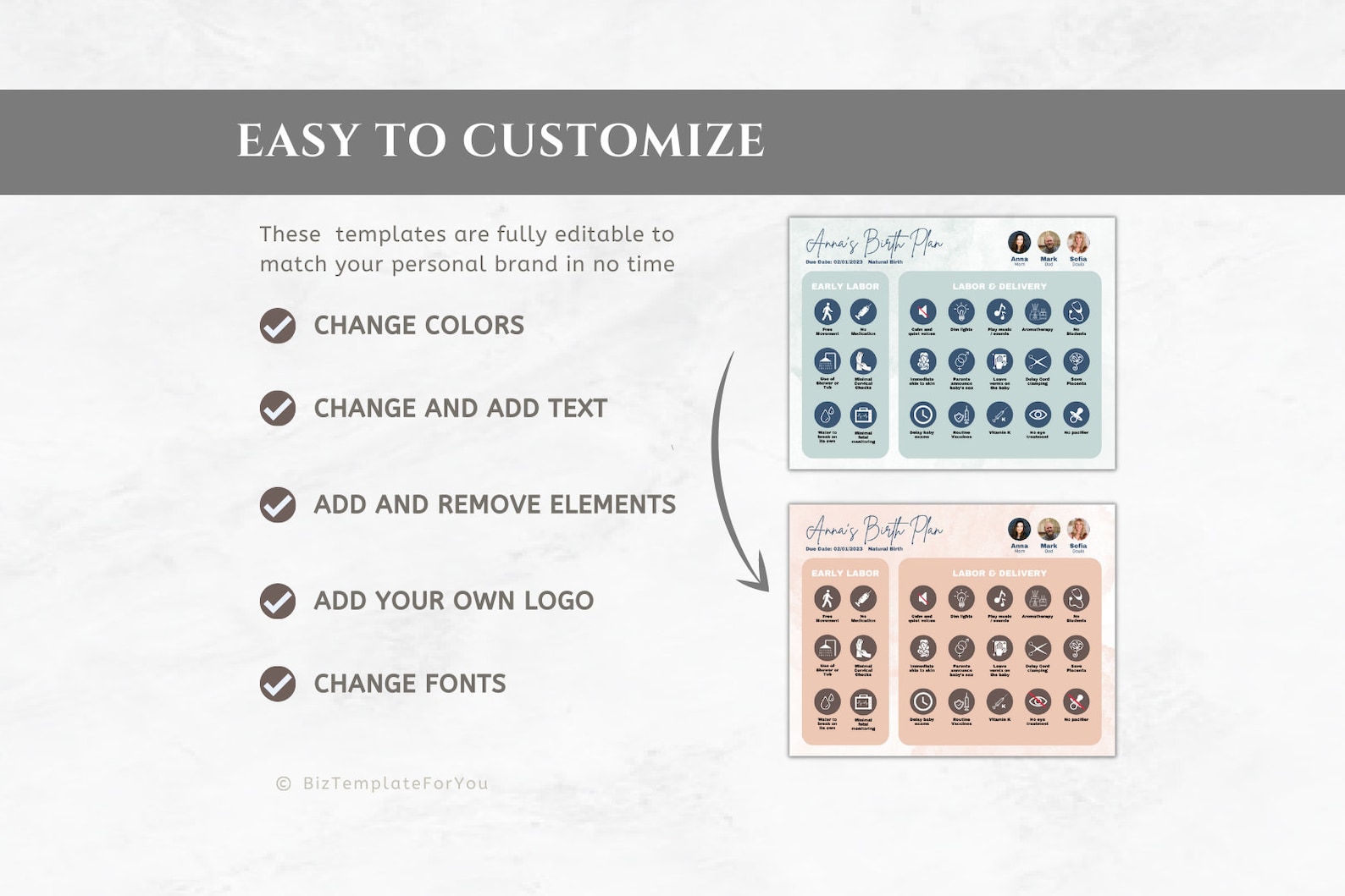 Visual Birth Plan, Fully Editable Canva Template for Doulas, Midwives ...