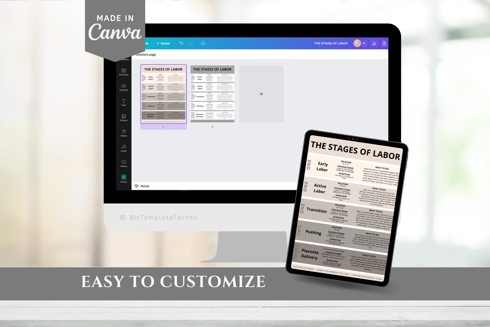 Stages of Labor Handout, Fully Editable Canva Template for Doulas ...