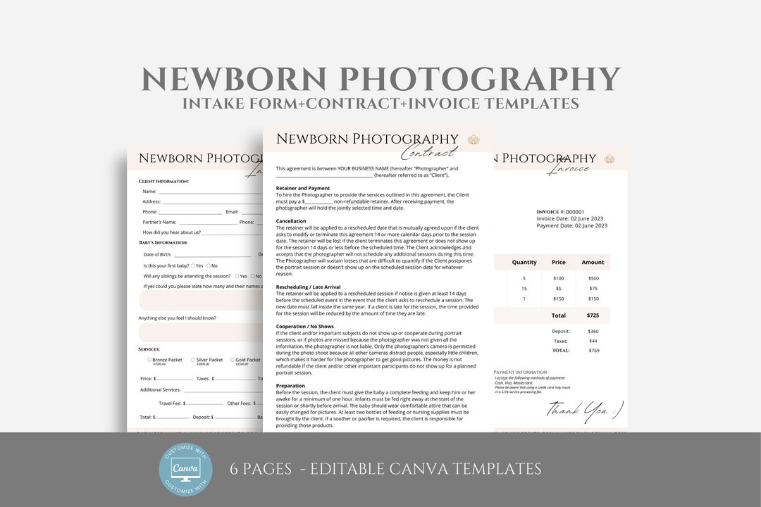 Editable Newborn Photography Forms Bundle Incl. Intake Form and ...