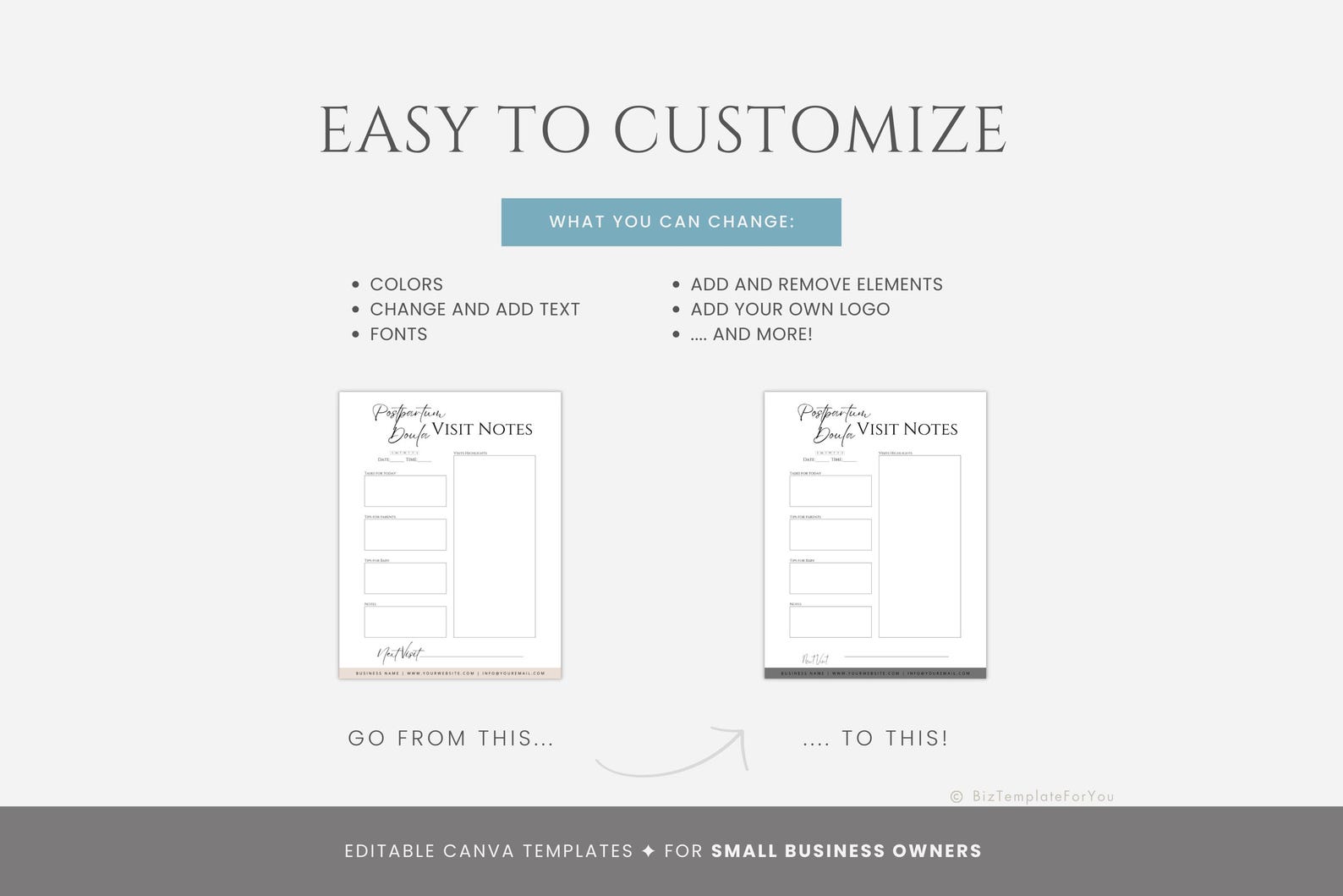 Editable Postpartum Doula Visits Notes and Tracker Templates. Doula Log ...