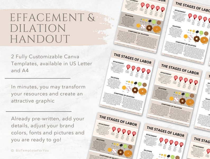 Effacement and Dilation Handout Template Doula Tool Birth - Etsy