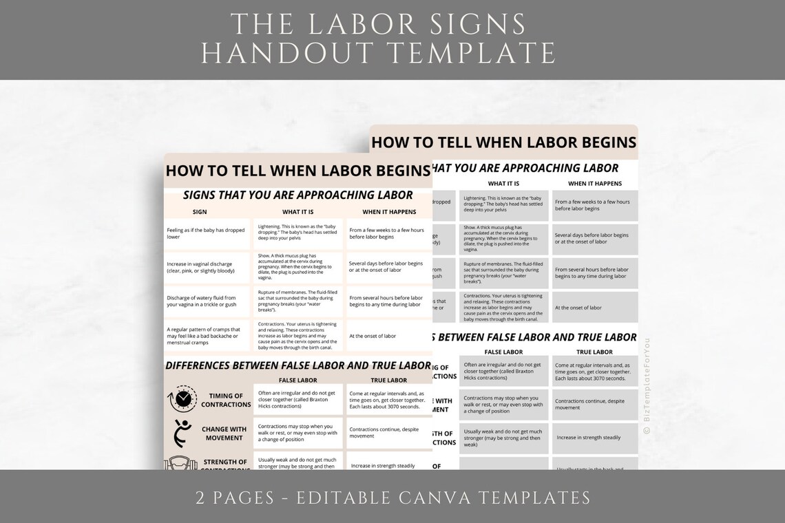 Editable Labor Signs Handout Template, Doula Tool, Birth Education ...