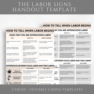 Editable Labor Signs Handout Template, Doula Tool, Birth Education ...