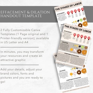 Effacement and Dilation Handout Template, Doula Tool, Birth Education ...