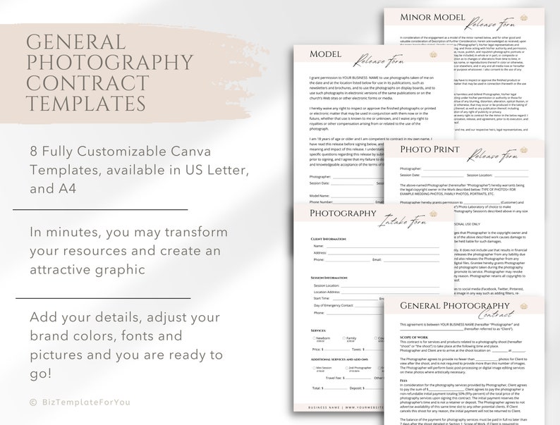 Editable Photography Contract Template Bundle Including - Etsy