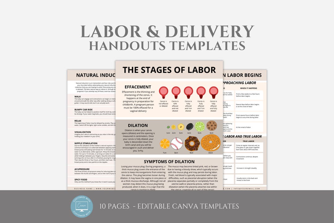 Editable Labor & Delivery Handout Templates, Doula Handouts, Birth ...