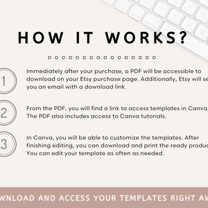 Effacement and Dilation Handout Template Doula Tool Birth - Etsy