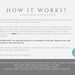 Editable Tattoo Intake Form, Client Intake Form, Tattoo Consent Form ...