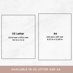 Editable Postpartum Doula Visits Notes and Tracker Templates. - Etsy