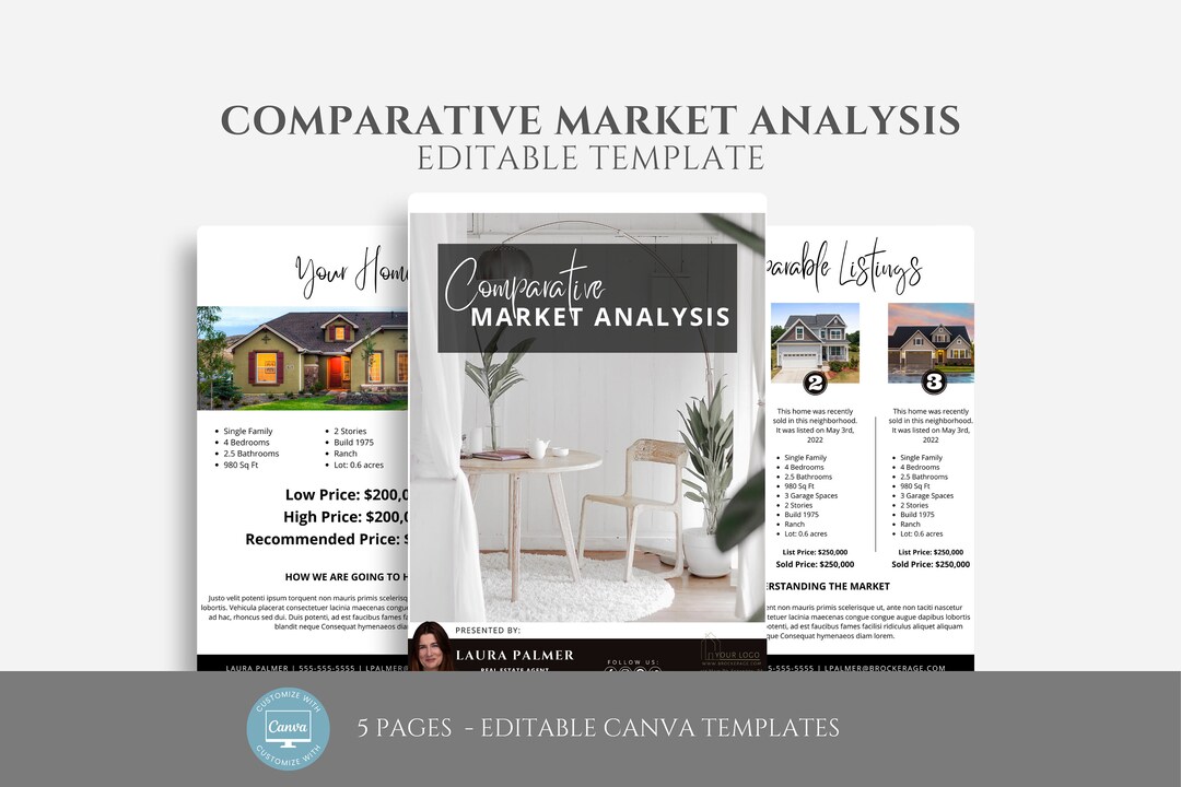 Editable Comparative Market Analysis Template, Real Estate CMA Template ...