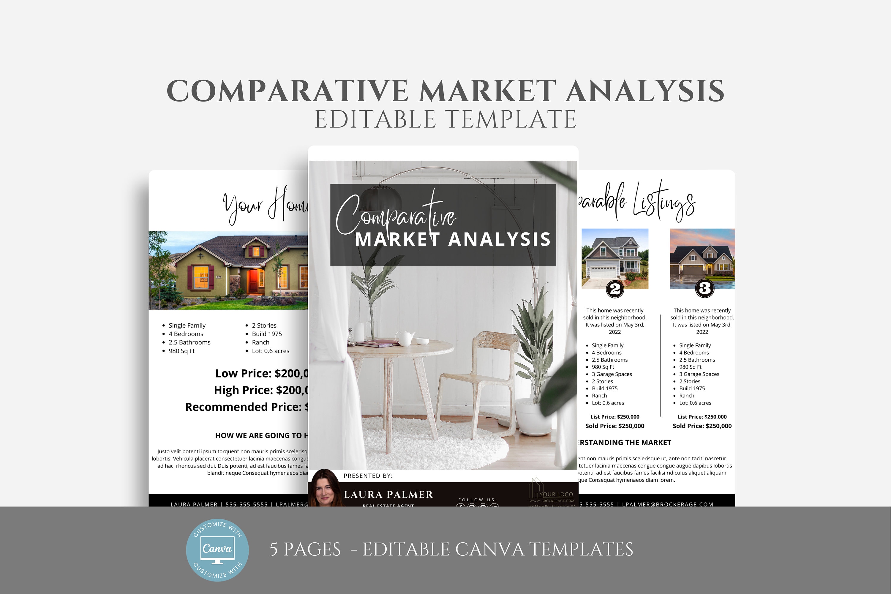 Editable Comparative Market Analysis Template, Real Estate CMA Template ...