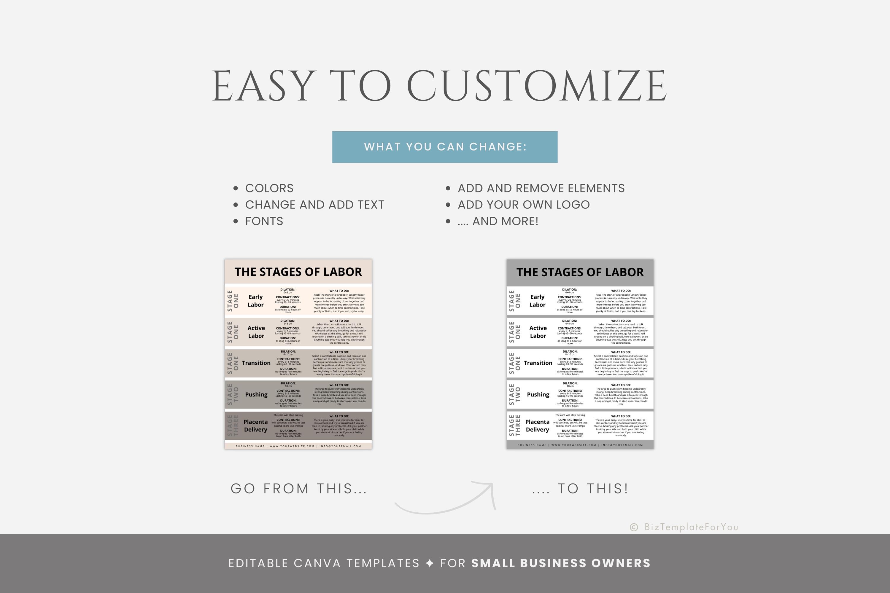Editable Labor & Delivery Handout Templates, Doula Handouts, Birth ...