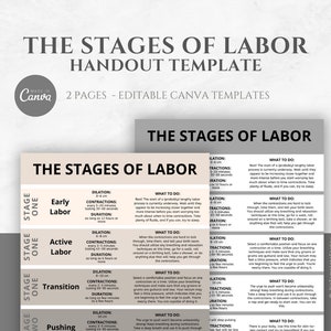 Stages of Labor Handout, Fully Editable Canva Template for Doulas ...