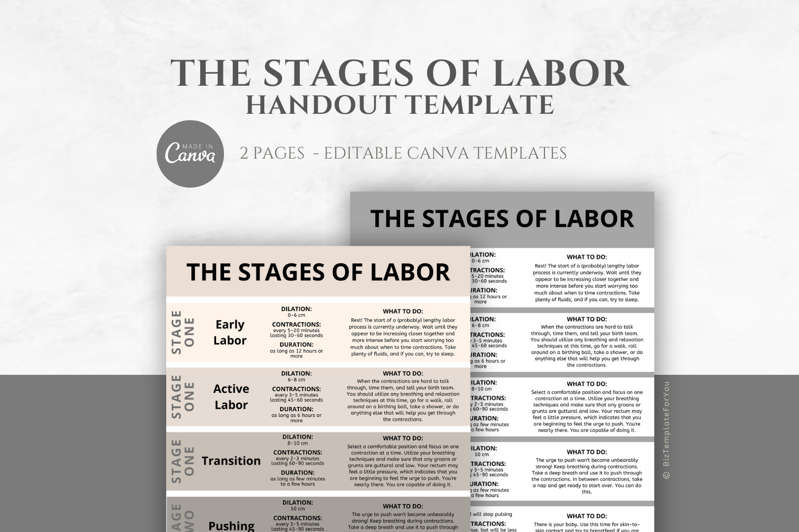 Stages Of Labor And Delivery Chart
