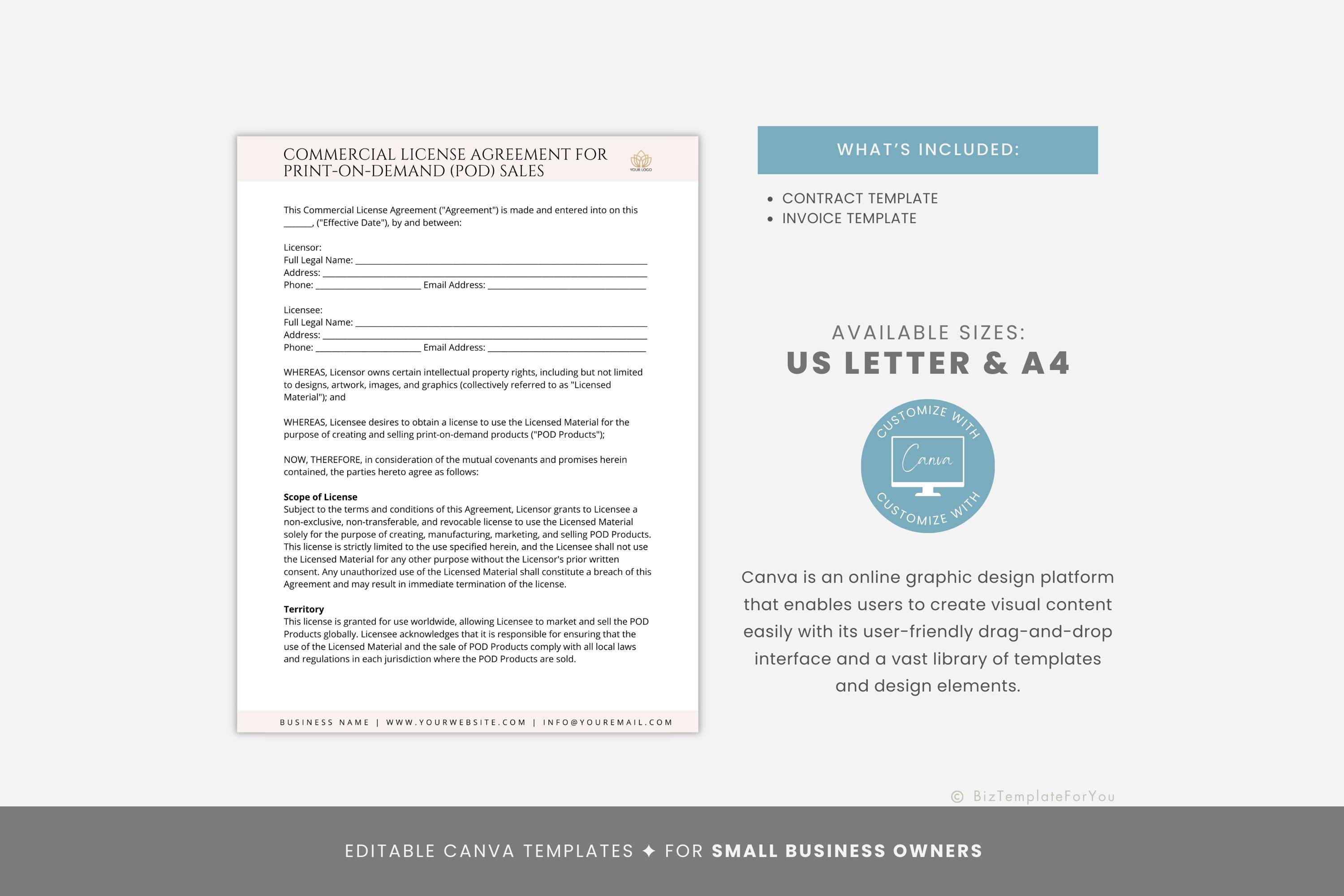 Editable Commercial License Agreement for Print-on-demand (POD) Sales ...