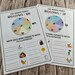 Spin & Spell CVC Word Family Wheels – Interactive Phonics Tool for Kids ...