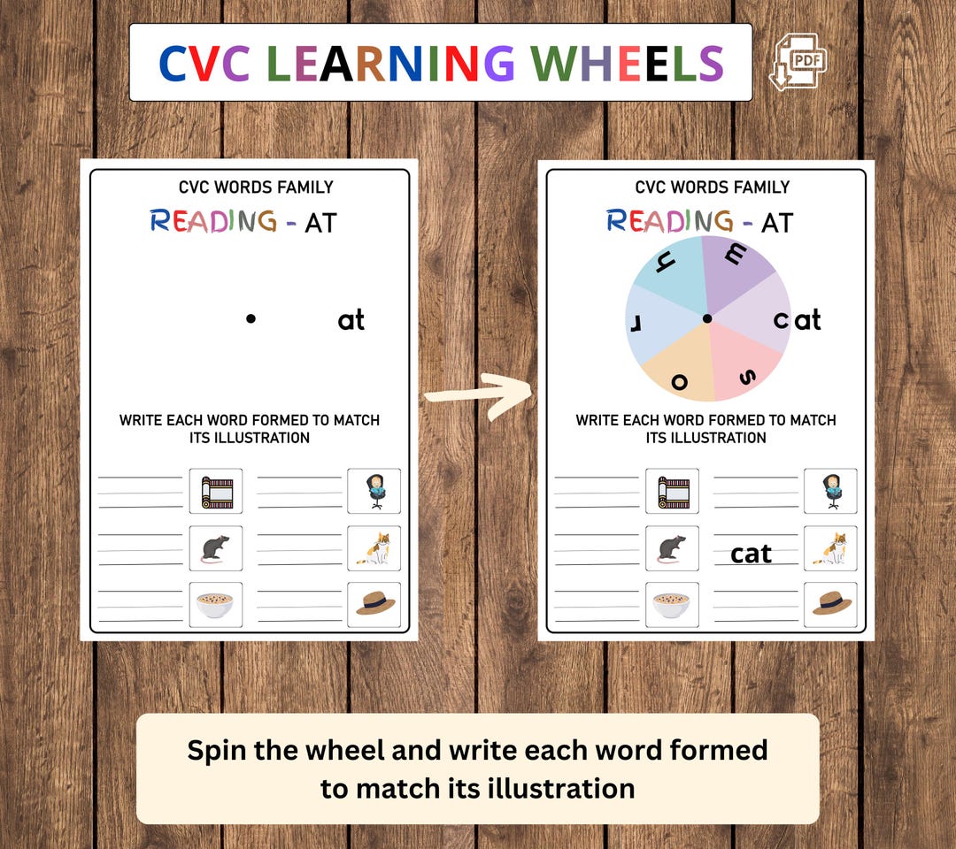 Spin & Spell CVC Word Family Wheels Interactive Phonics Tool for Kids ...