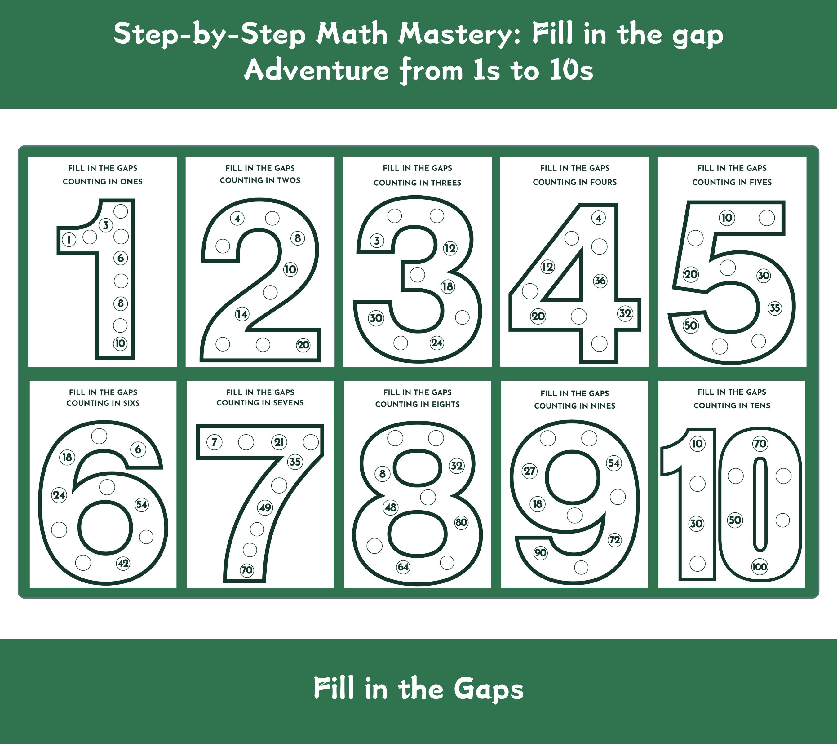 Printable Skip Counting Worksheets – Fun Math Practice for Kids (1s to ...