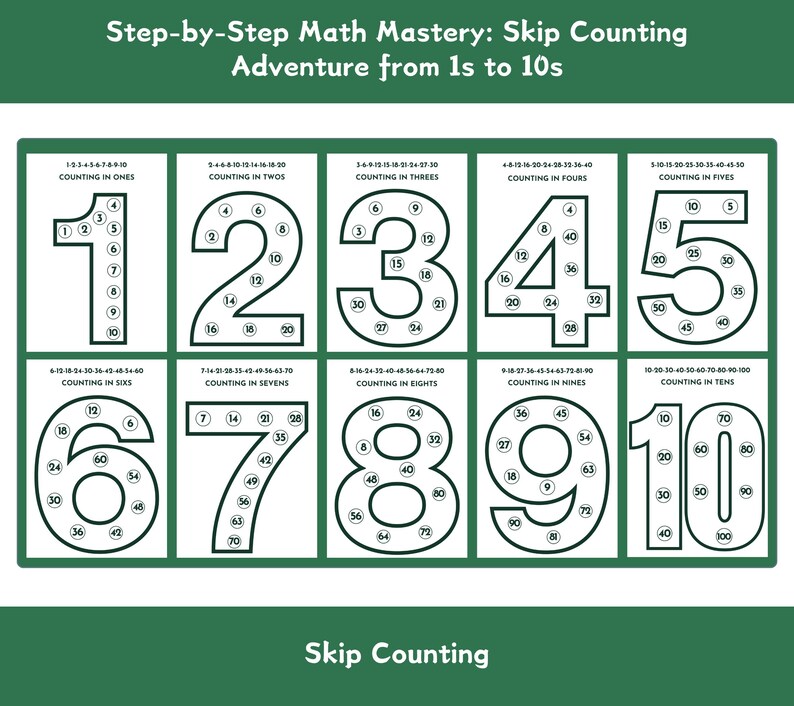 Printable Skip Counting Worksheets – Fun Math Practice for Kids (1s to ...