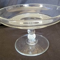 Duncan Miller - Etsy