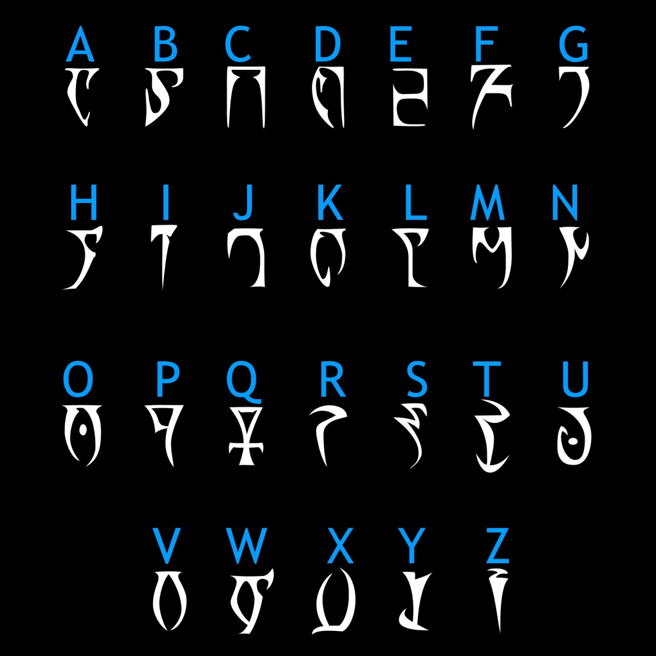 Skyrim Runes, Mythical, Fantasy, 3D Printed, Decor, Wall Art, Dragon - Etsy