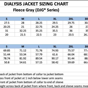 Fleece Jacket for Dialysis or Chemotherapy Treatments That Supports ...