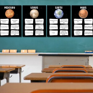 Planet Posters, Classroom Decor, Planet Facts, Solar System Wall Art ...