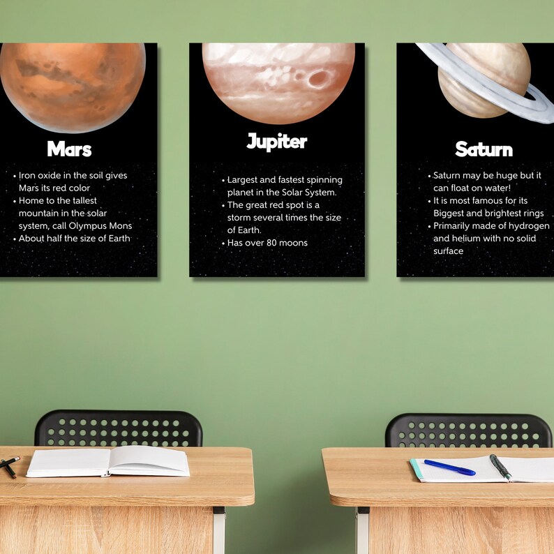 Planet Wall Art, Classroom Decor, Planet Posters, Planet Facts, Solar ...