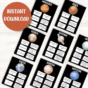 Planet Posters, Classroom Decor, Planet Facts, Solar System Wall Art ...